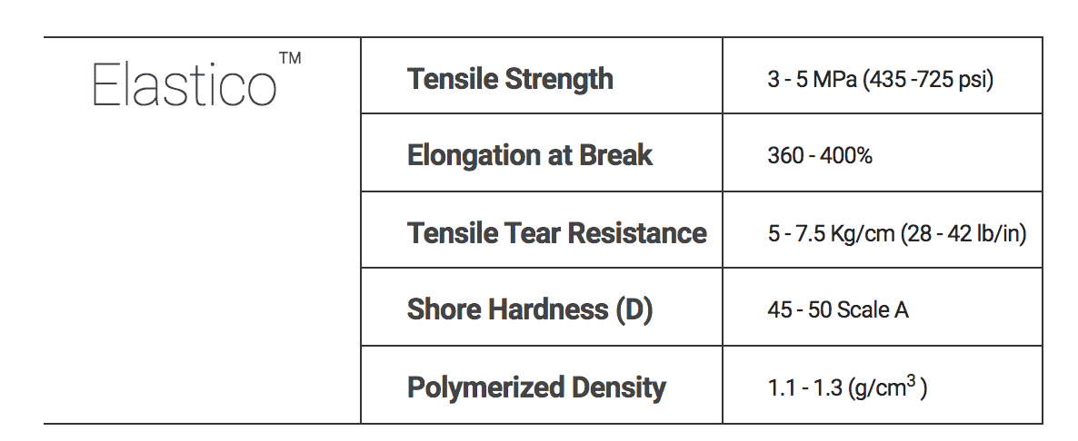 Elastico 3D Printing Material | Tri-Tech 3D